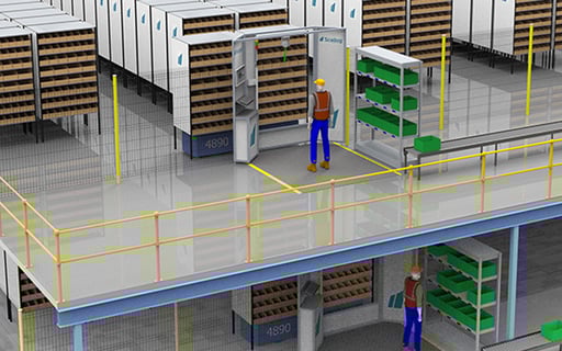 Multilevel warehouse & robots: the logistics of the future?